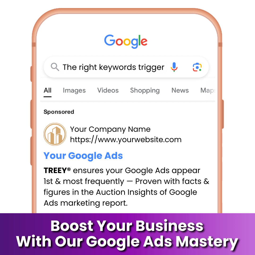 Google Ads Package (Malaysia) – TREEY® Google Ads Agency